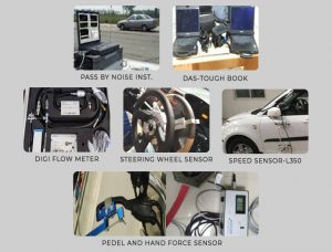 Vehicle Instrumentation Lab - National Automotive Test Tracks